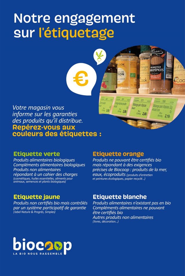 Les engagements du réseau Biocoop – Le Fenouil Biocoop